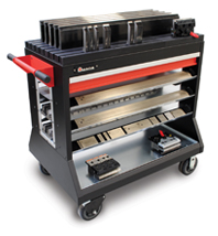 Outillage | Amada Canada