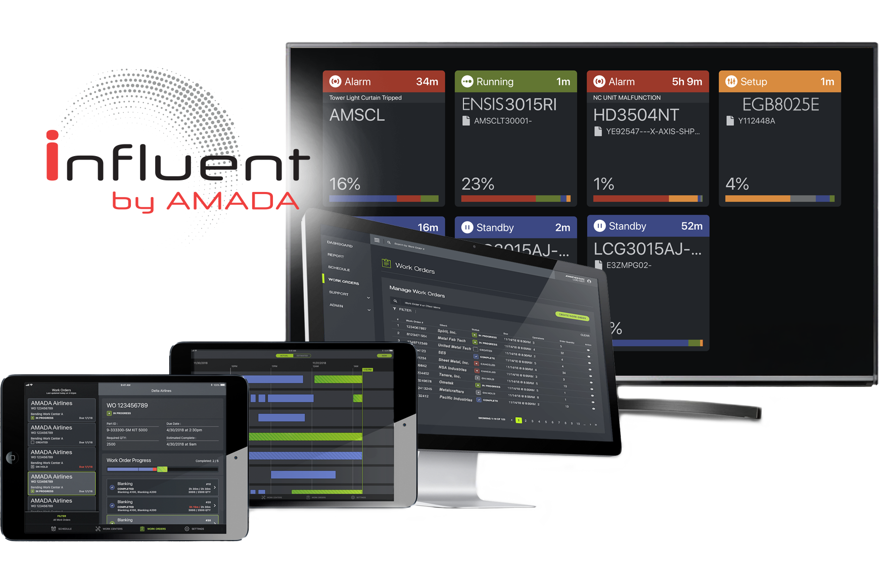 Machines de fabrication de tôlerie | AMADA CANADA